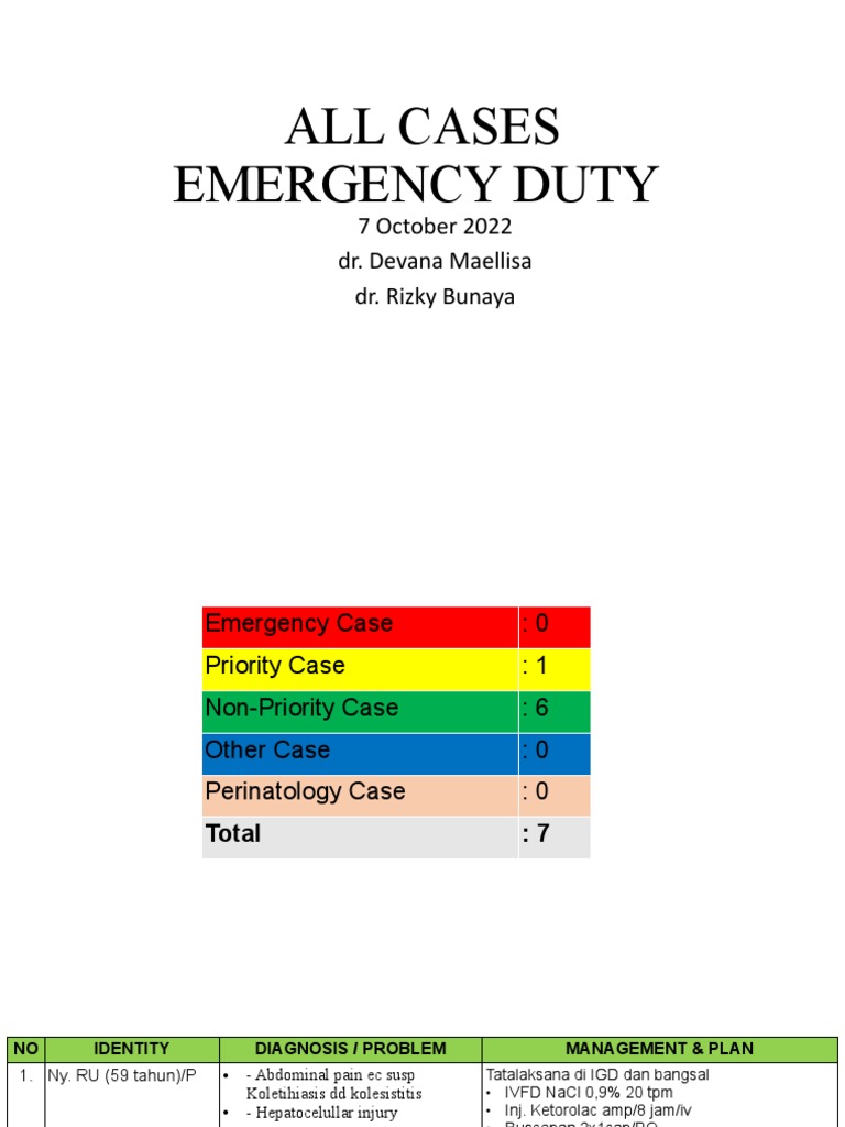 Jumat MR DR Devana Dan Rizki | PDF | Medical Treatments | World Health Organization