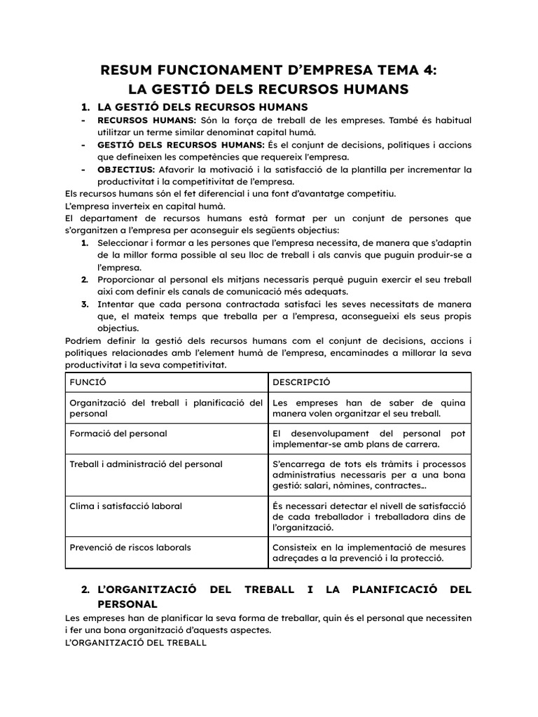 Funcionament D'empresa | PDF