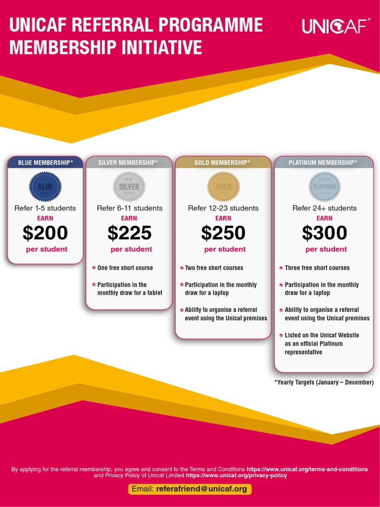 Unicaf Referral Programme Membership | PDF