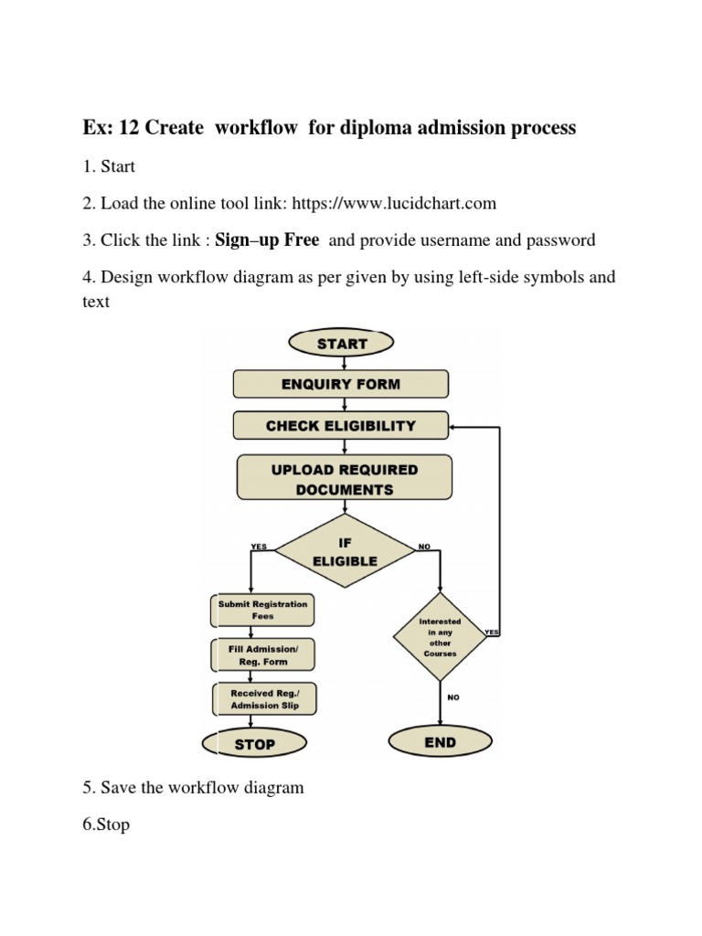 Ex 12 Workflow For Diploma Admission | PDF | Computers