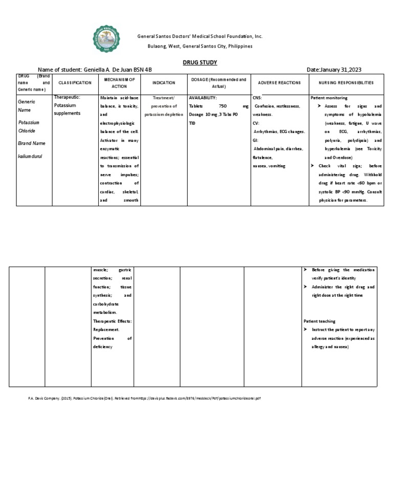 Potassium Chloride Drug Study Guide | PDF | Dose (Biochemistry) | Chemistry