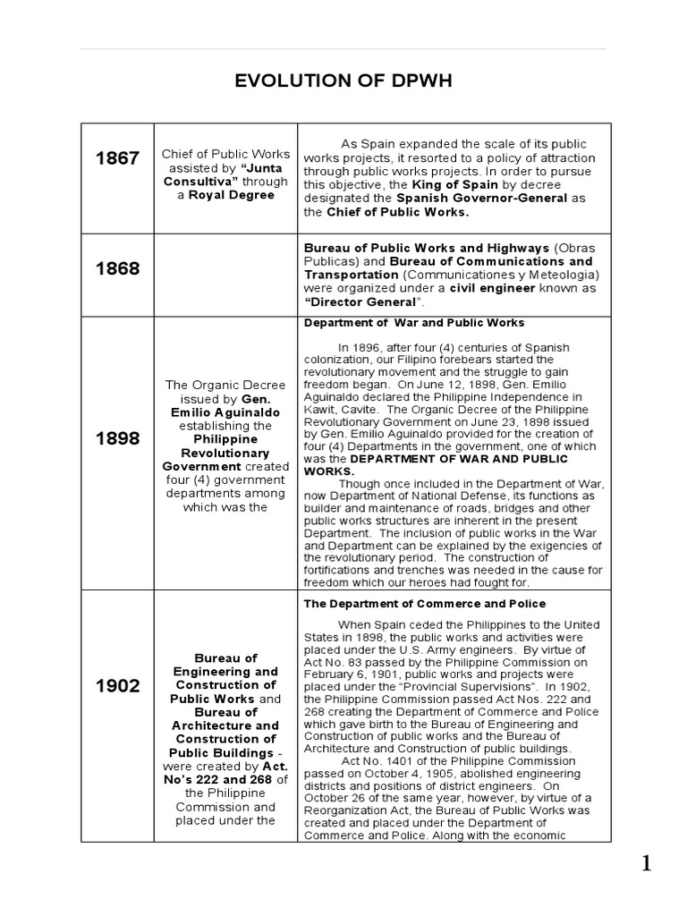 DPWH History Background Existence | PDF | Lane | Traffic