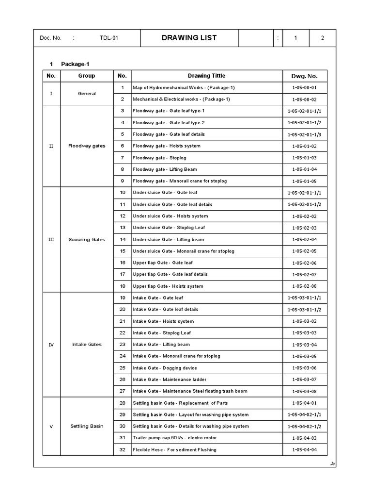 Hydromechanical Works Drawing List | PDF | Crane (Machine) | Civil ...