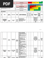 Risk Assessment Form RA-01 Guide | PDF | Risk | Risk Assessment
