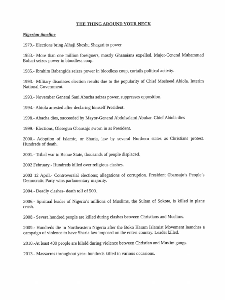 The Thing Around Your Neck | PDF