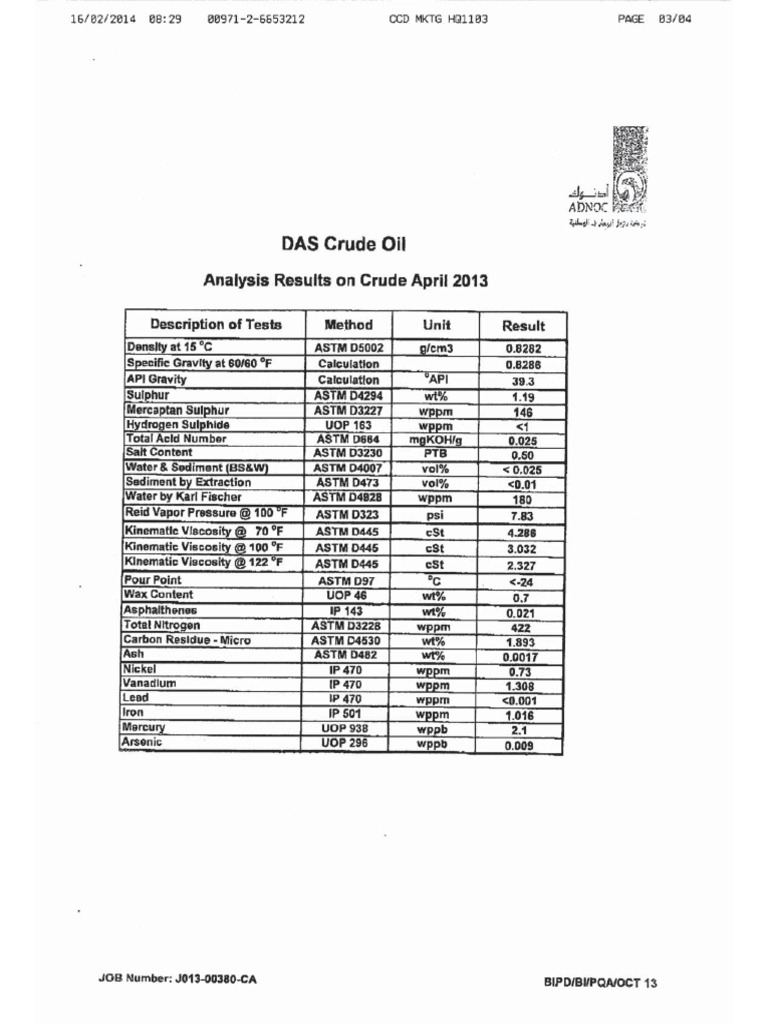 DAS Crude Assay-Offered TBP | PDF