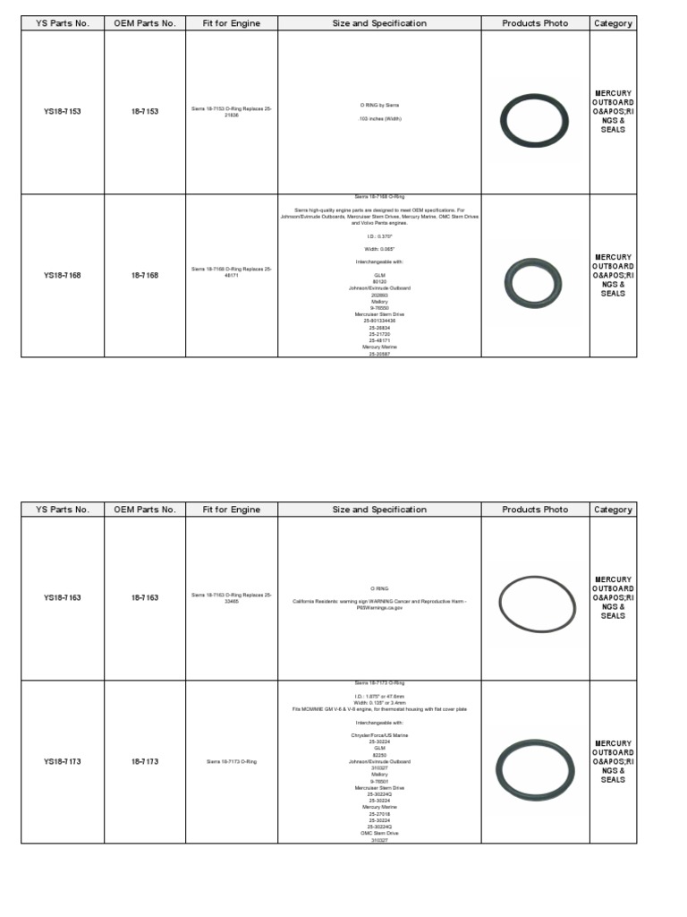 Mercury Outboard O&apos Rings & Seals | PDF | Marine Propulsion ...