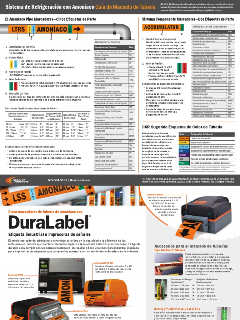 QRG - PIPE-Ammonia - SPANISH (Pm-Amna-S) | PDF | Presión | Refrigeración