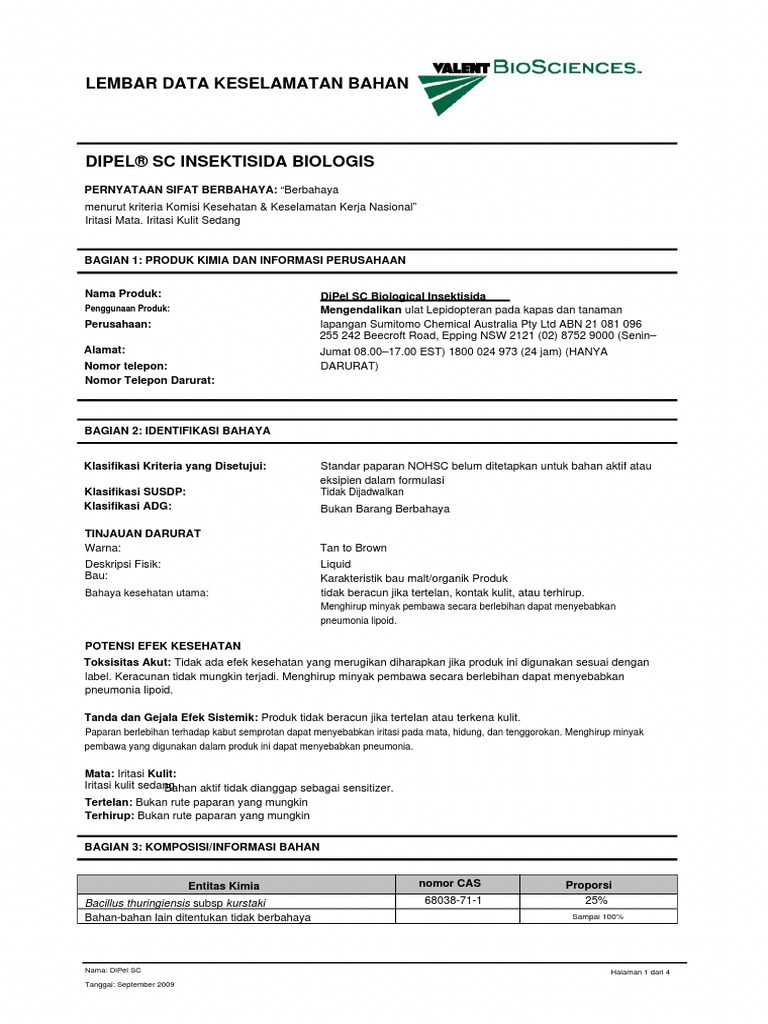 LDKB Dipel | PDF | Wellness