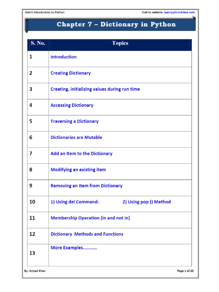 Dictionary Inn Python | PDF