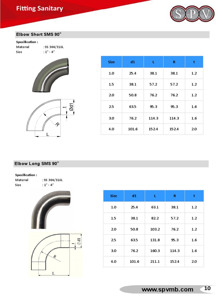 Sanitary Elbow Fittings SMS 90° Specs | PDF