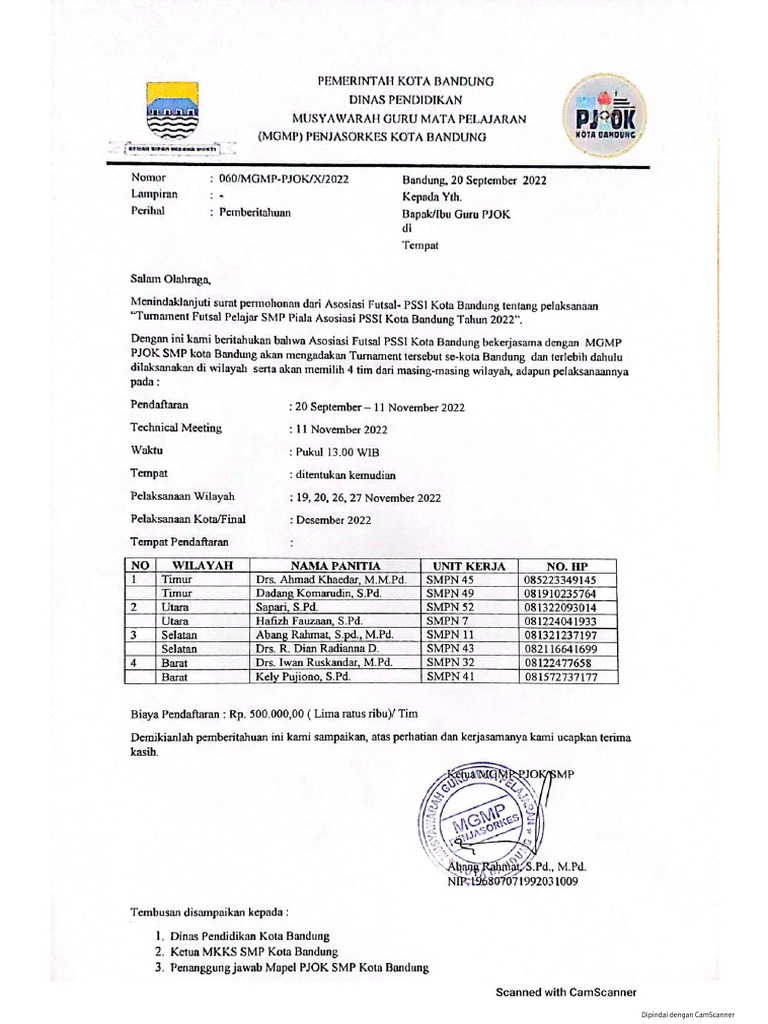 Surat Edaran Futsal PSSI ASKOT | PDF