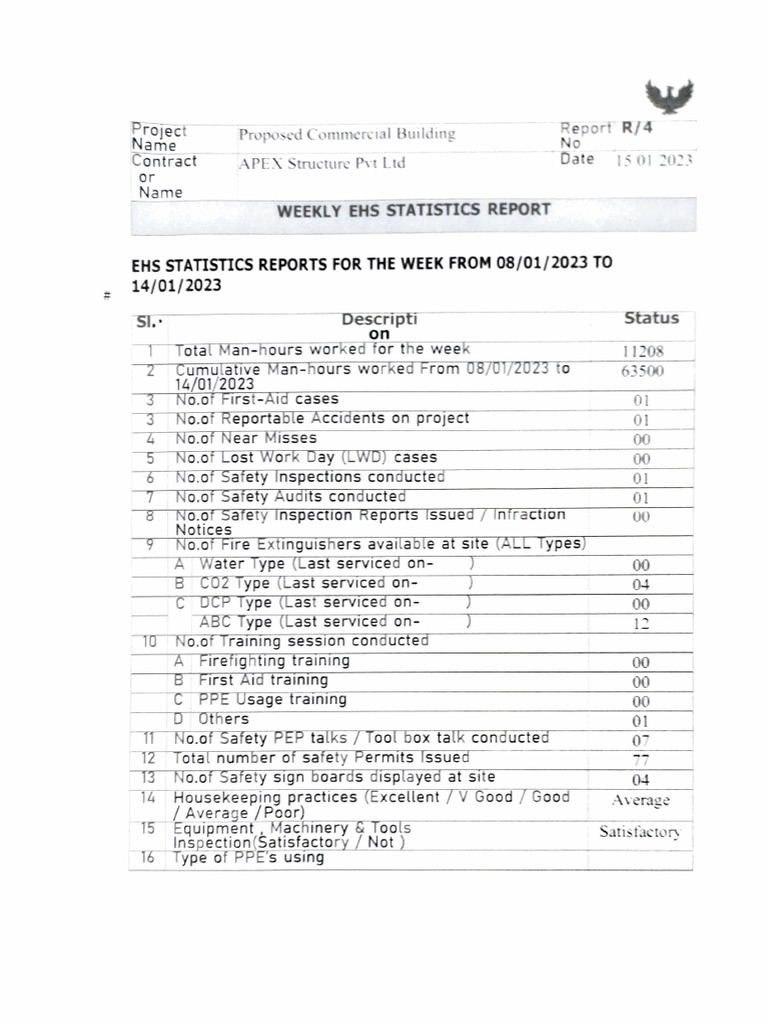 EHS Statistics Report | PDF | Personal Protective Equipment | Safety