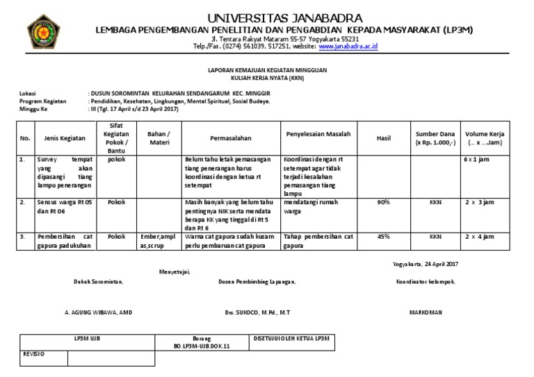 PDF Lap - Mingguan - 0003-0003 | PDF
