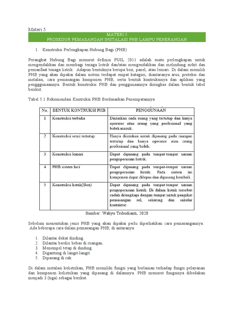 PROSEDUR PEMASANGAN PANEL HUBUNG BAGI DAN DISTRIBUSI TENAGA LISTRIK | PDF