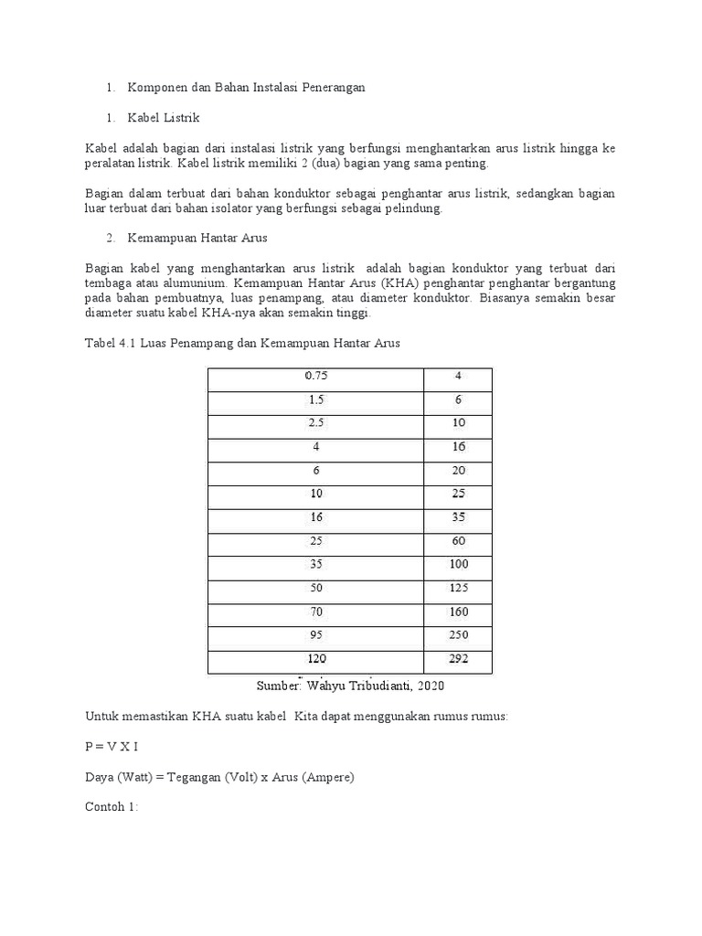 Bab 4 Penentuan Komponen Instalasi Lampu Penerangan | PDF