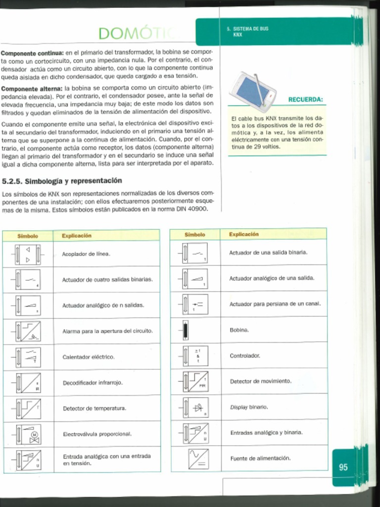 Simbología KNX | PDF