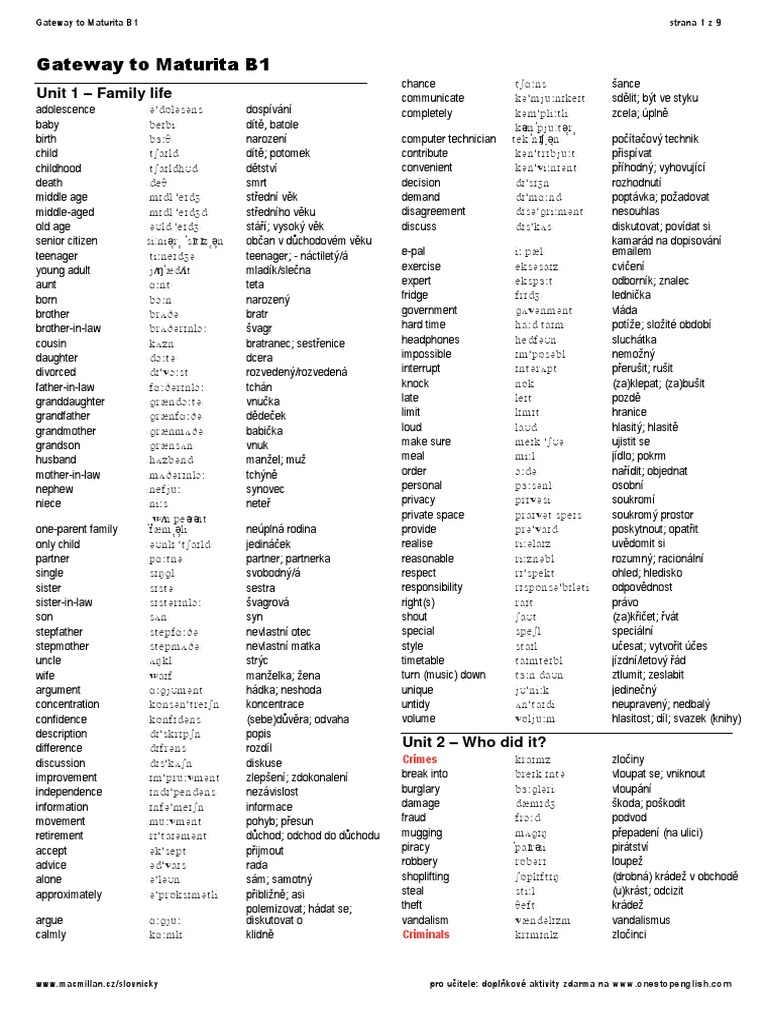 AJ 4R Slovnicek Gateway To Maturita B1 | PDF