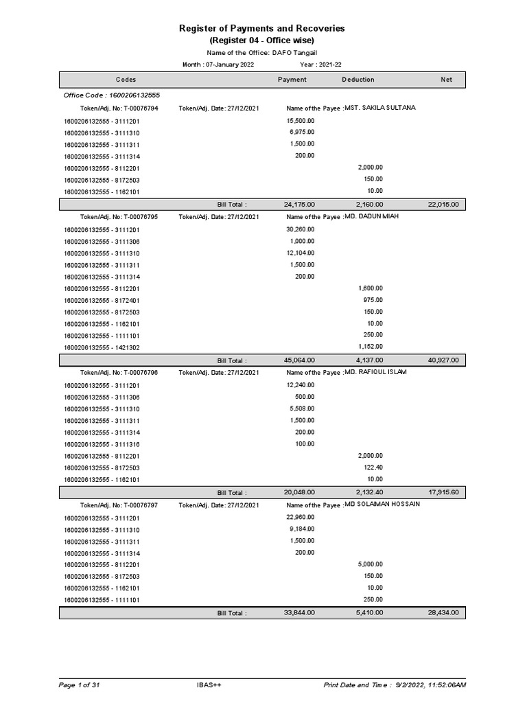 Register of Payments and Recoveries for DAFO Tangail Office for the ...