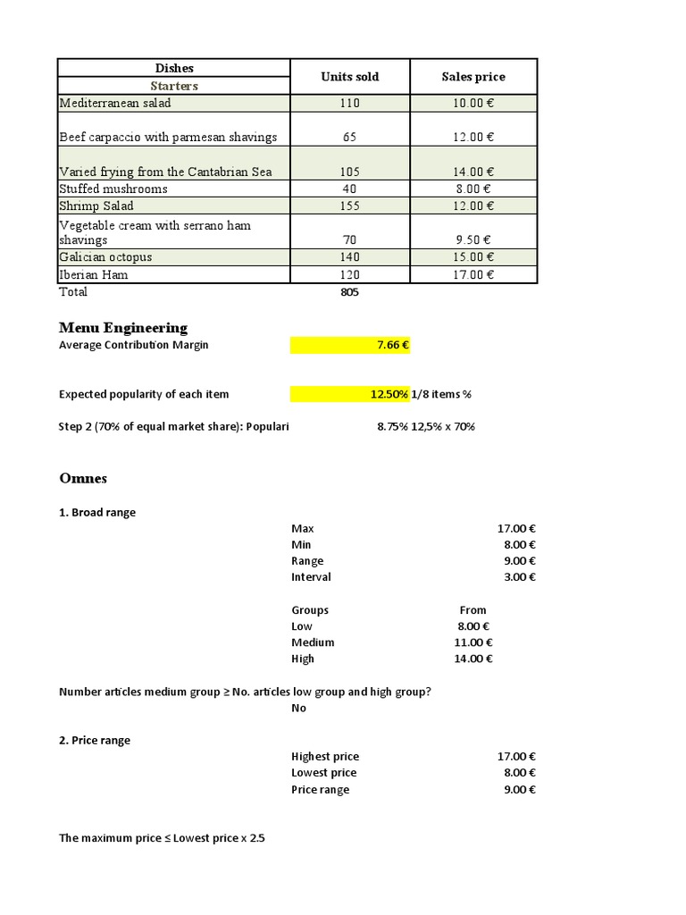 Review Exercise 3 2022 Menu Engineering SOLUTION | PDF | Prices | Foods