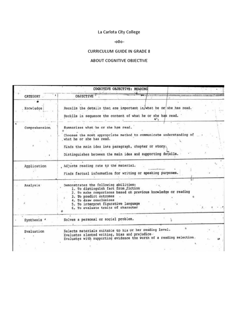 Curriculum Guide Finalize | PDF