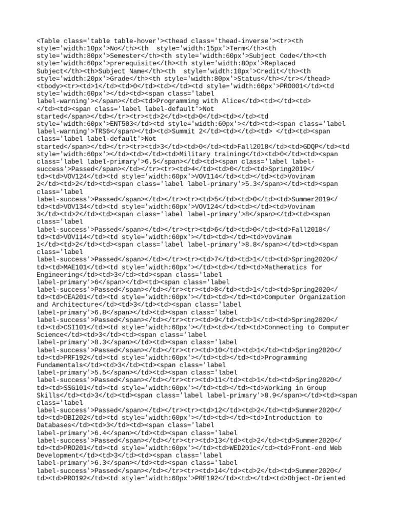 Course Enrollment and Grades Overview | PDF | Computer Programming | Java Platform