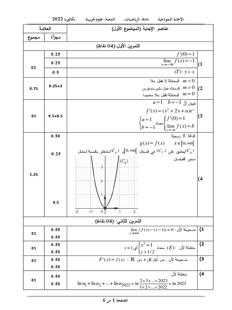 Correction Bac 2022 Maths Scientifique | PDF | Méthodes et références ...