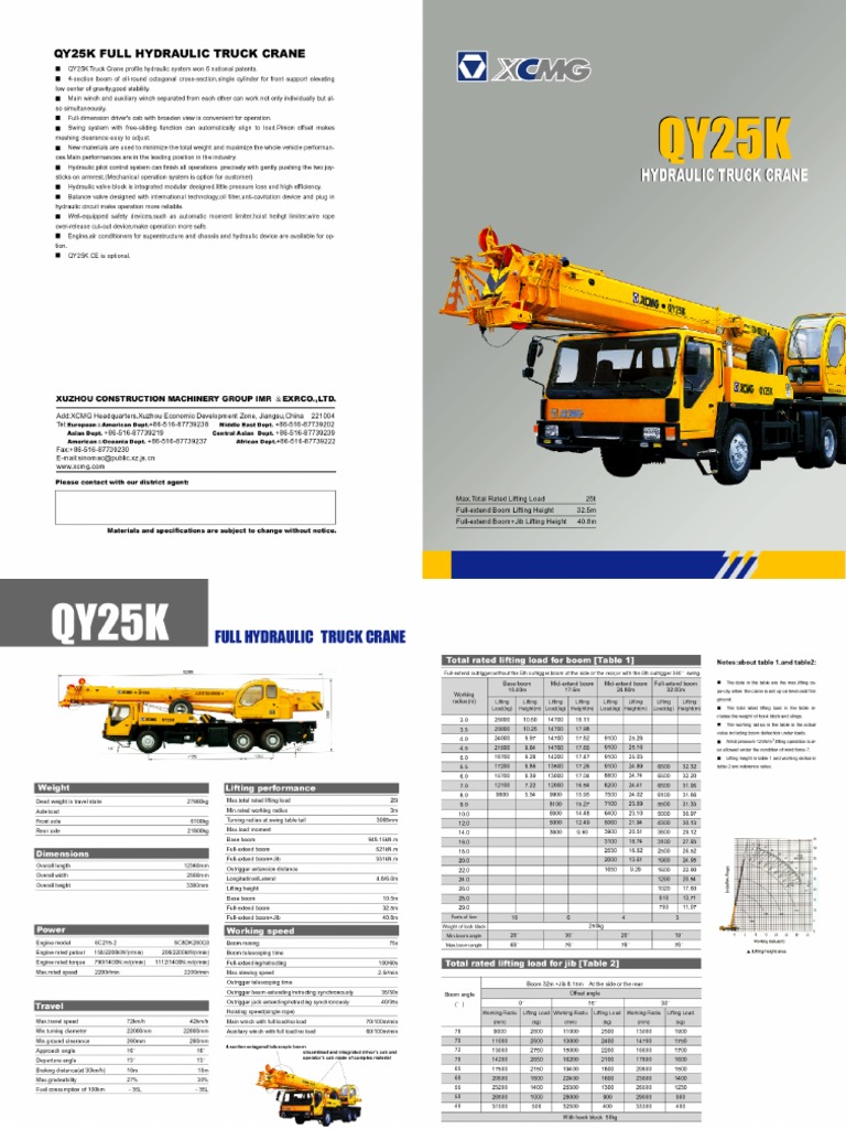 XCMG Qy25k 25-Ton | PDF