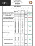 Ap8 4TH QTR Exam With Answer Key | PDF