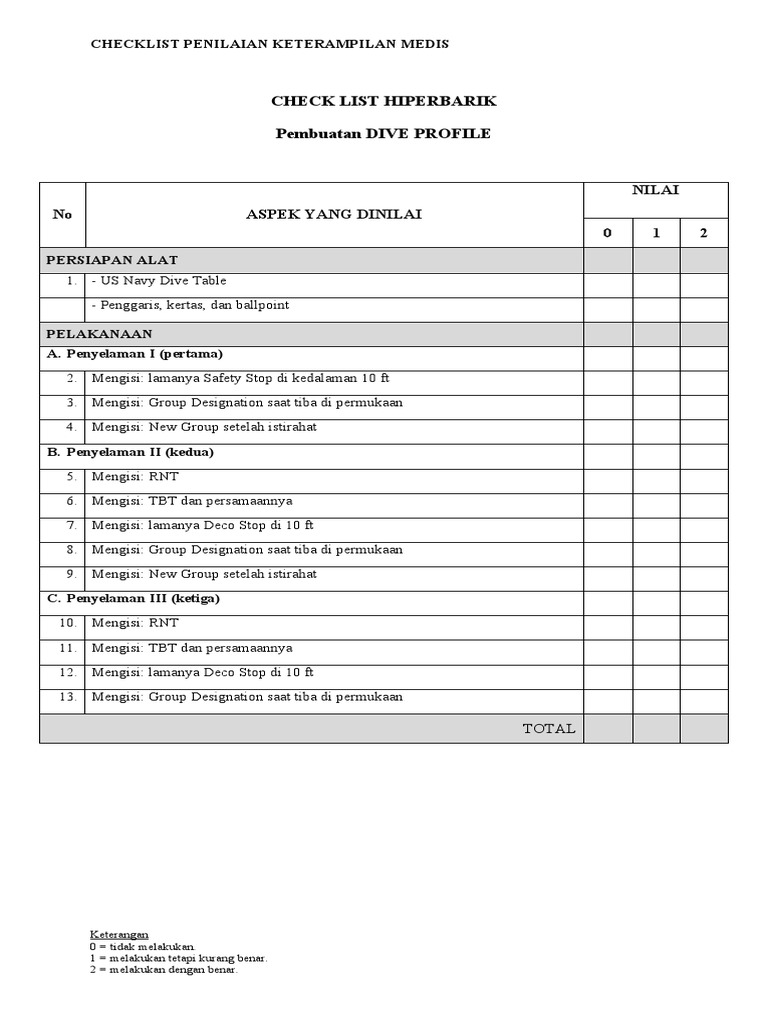 Pembuatan DIVE PROFILE Untk Mhsswa | PDF