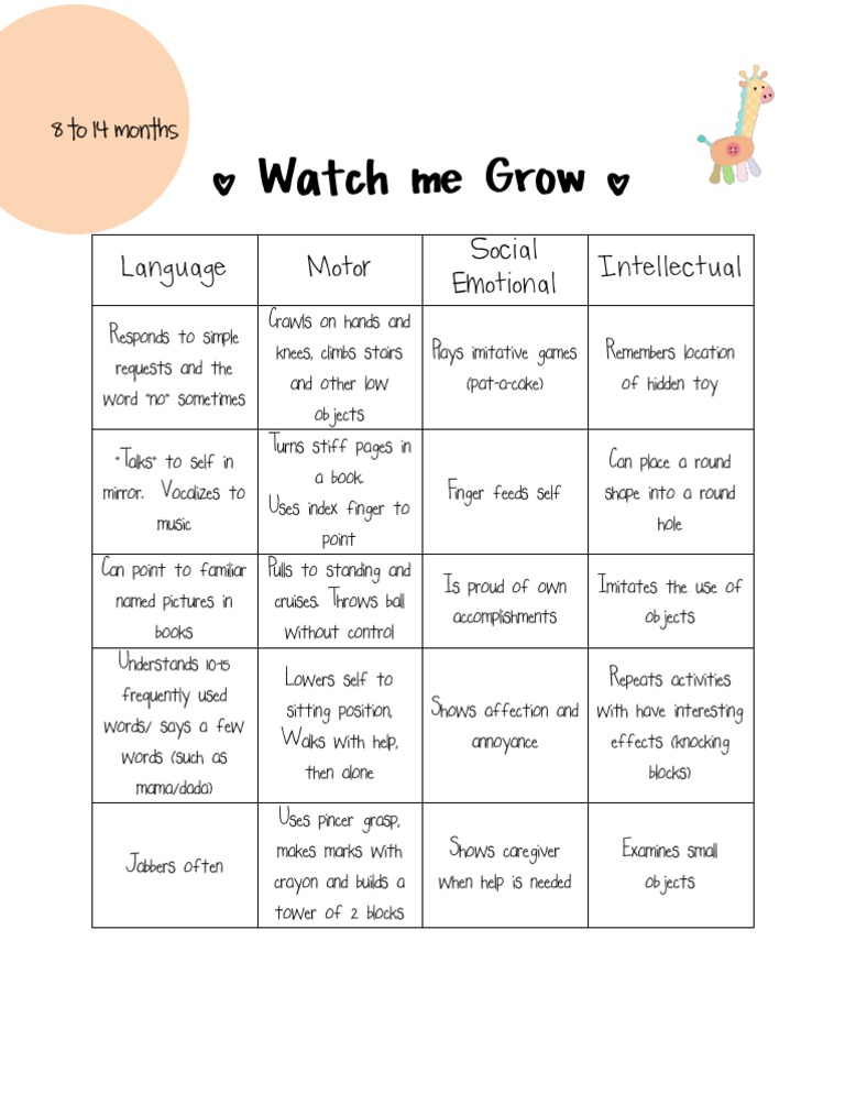 Watch Me Grow - 8-14mo | PDF