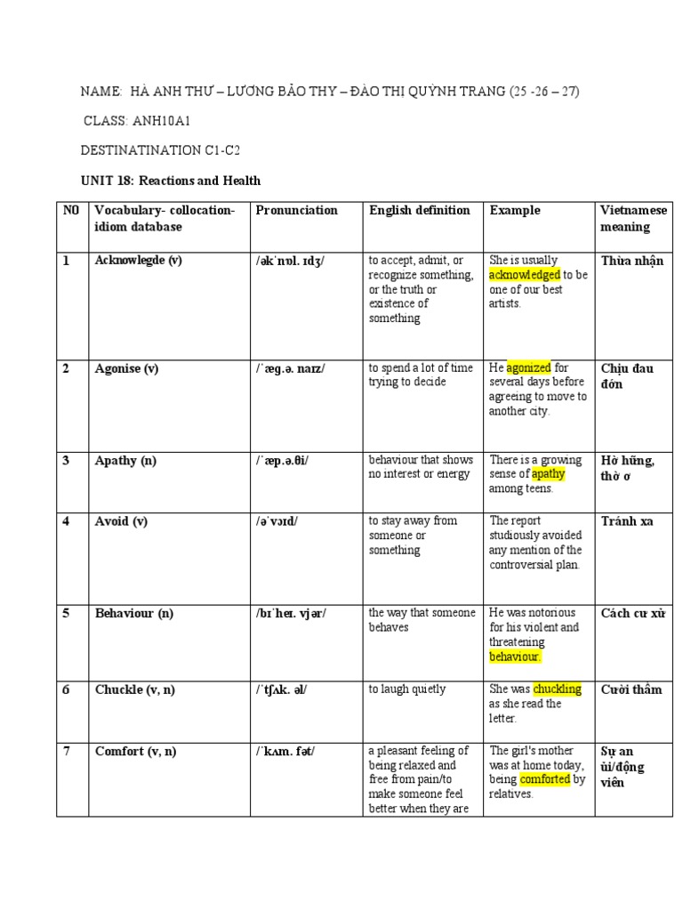 T V NG Destination C1-C2 Unit 18 | PDF