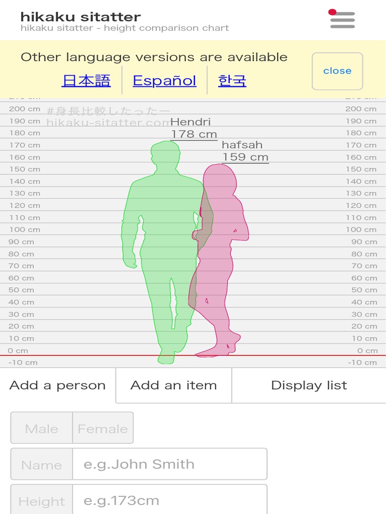 Height Comparison Chart: 159 cm Insights | PDF