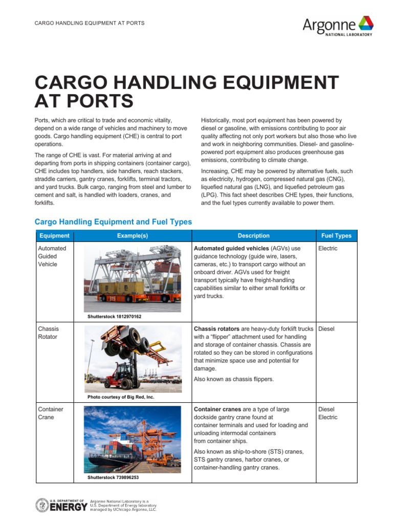 Cargo Handling Equipment at Ports FINAL 3 23 22b75 | PDF | Crane ...