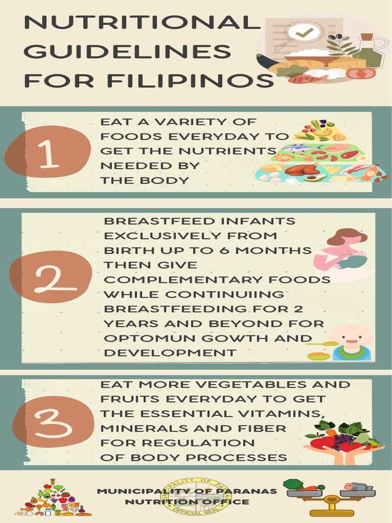 Nutritional Guidelines for Filipinos | PDF