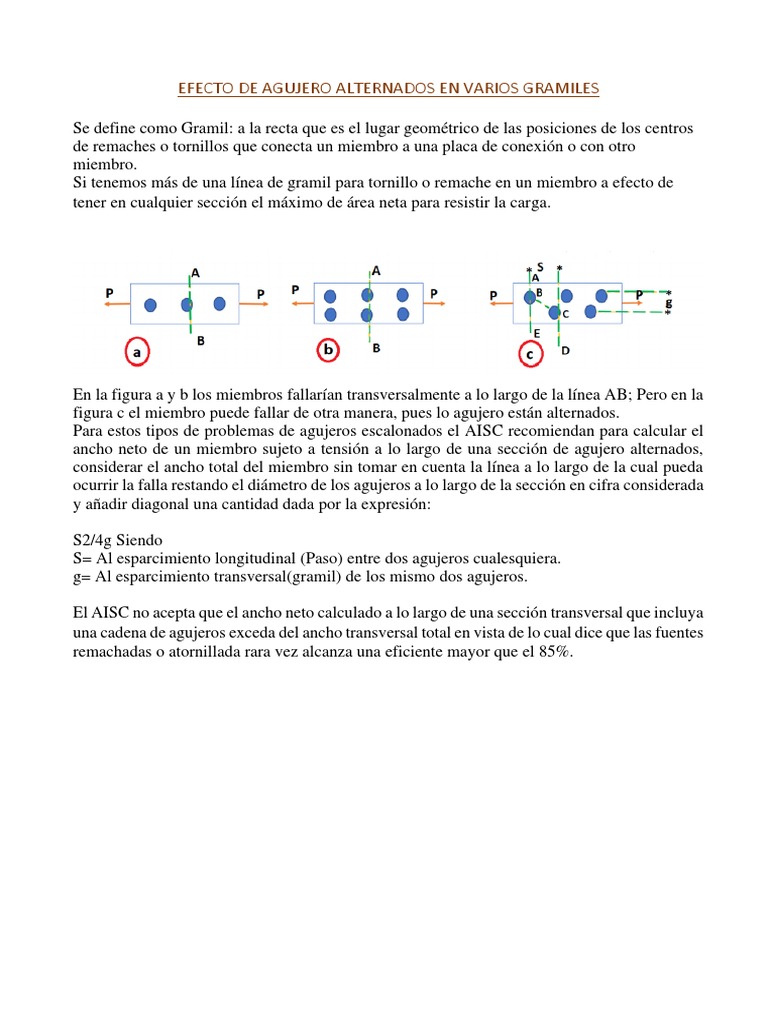 3-EFECTO DE AGUJERO ALTERNADOS EN VARIOS GRAMILES (Teoria) | PDF
