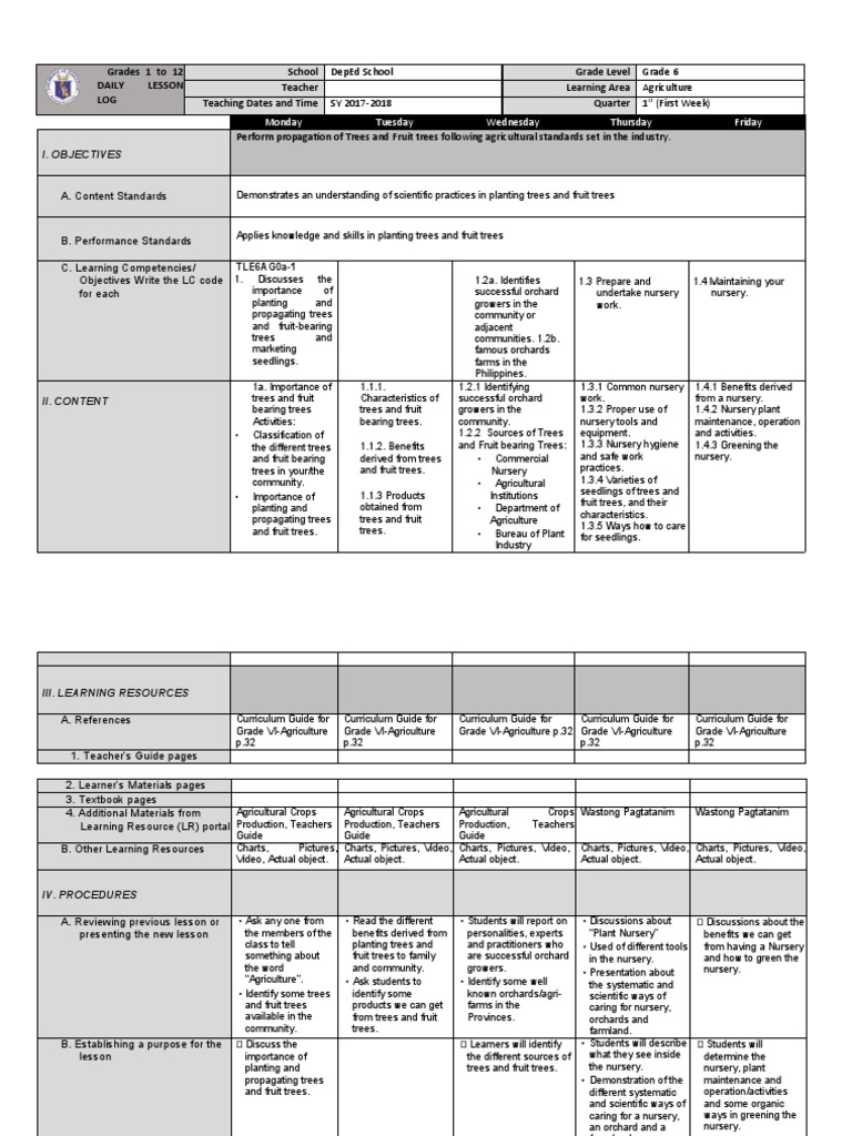 DLL Agri 90pages | PDF | Learning | Plant Nursery