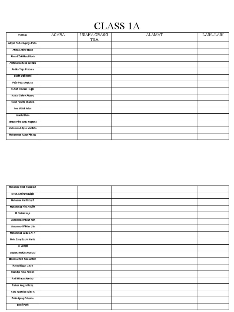 Class 1a Pdf