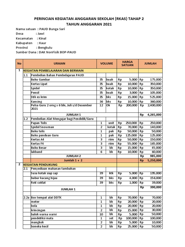 Rab Paud Bunga Sari | PDF | Griya & Taman | Kesehatan Holistik