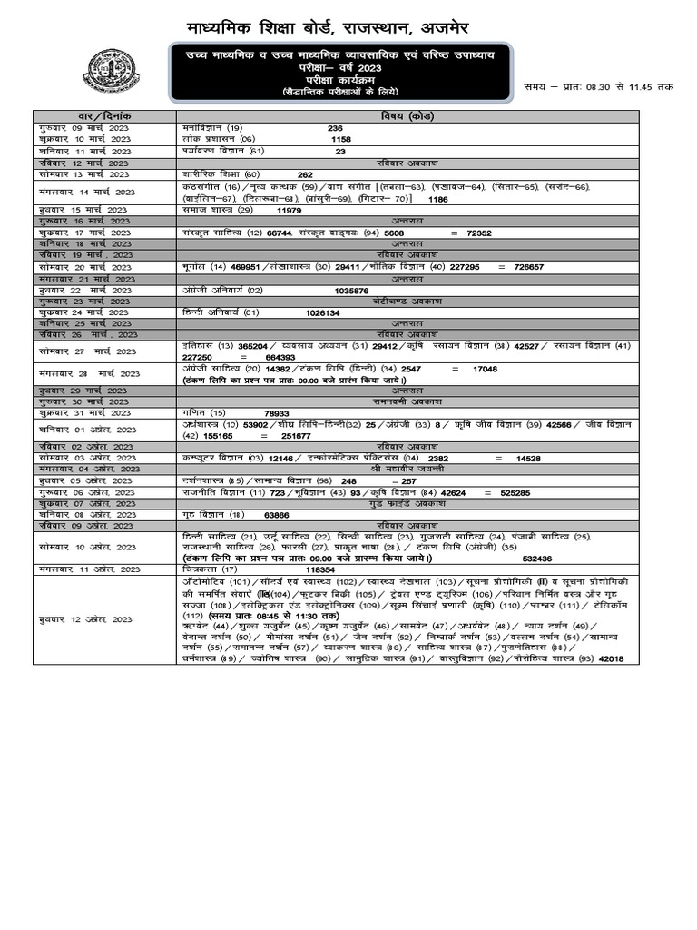 Instapdf - in Rbse 12th Time Table 2023 918 | PDF | Technology & Engineering