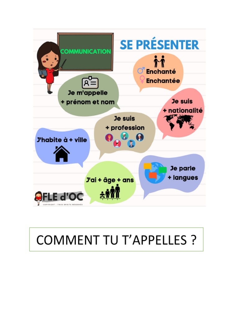 Classe#1 (Se Présenter-Saluer Et Prendre Congé) | PDF