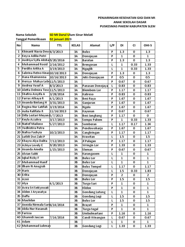 Rekap UKGS Form 2023 | PDF
