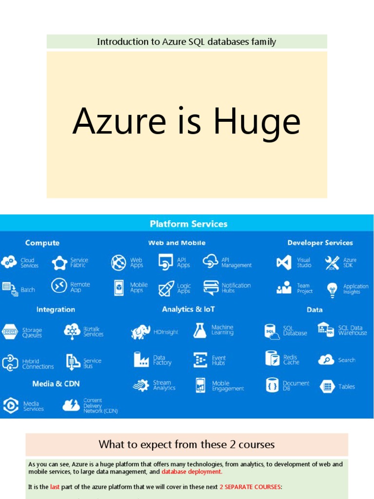 Introduction To Azure SQL Databases Family | PDF | Microsoft Sql Server | Microsoft Azure