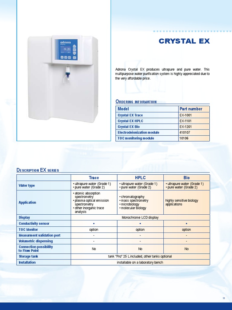 Crystal EX | PDF | Purified Water | Spectroscopy