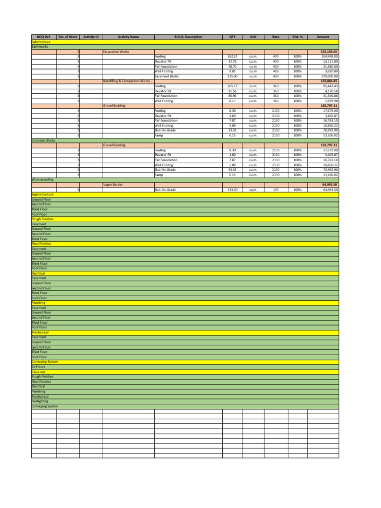 BOQ Ref. Div. of Work Activity ID Activity Name B.O.Q. Description QTY ...