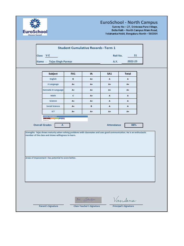 Tejas 5E Term 1 Report Cards | PDF