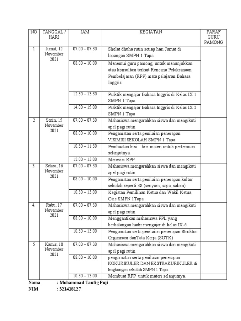Jurnal Harian PPL | PDF