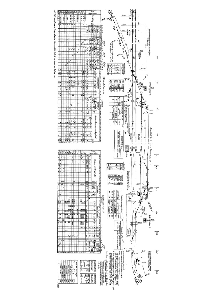 Mechanische Stellwerke Warninghoff - Plan | PDF
