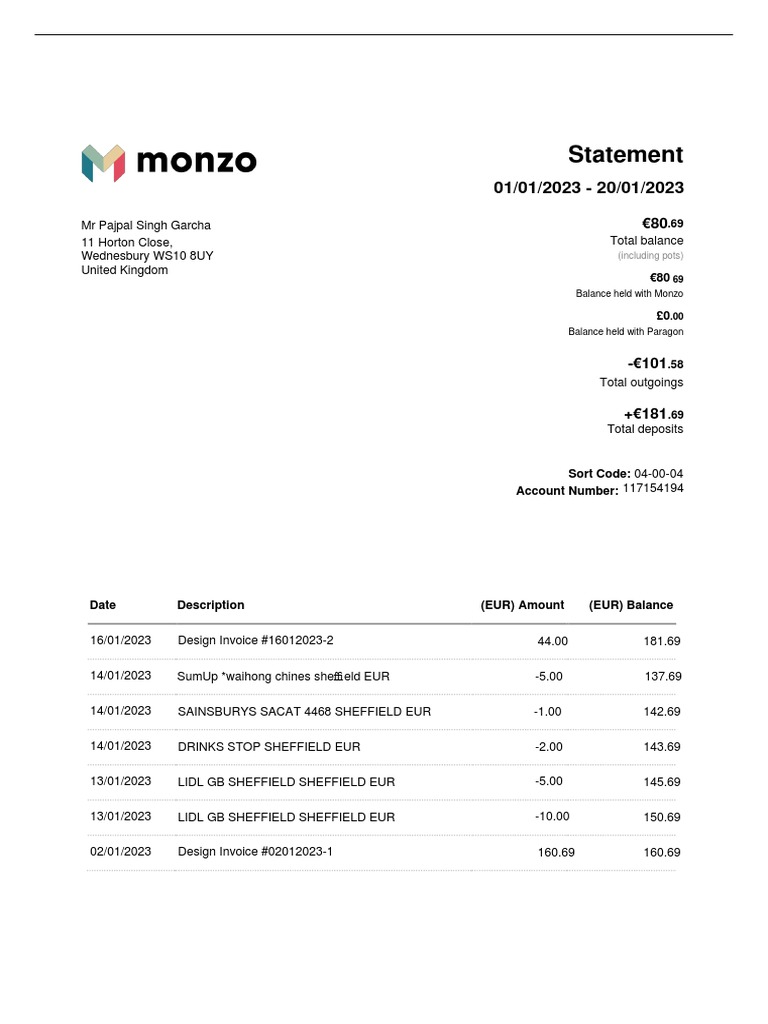 Monzo | PDF