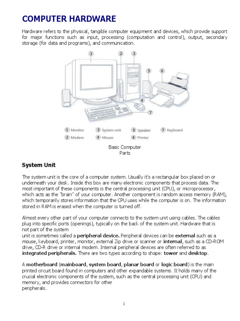 Computer Hardware 1 | PDF | Computer Data Storage | Random Access Memory